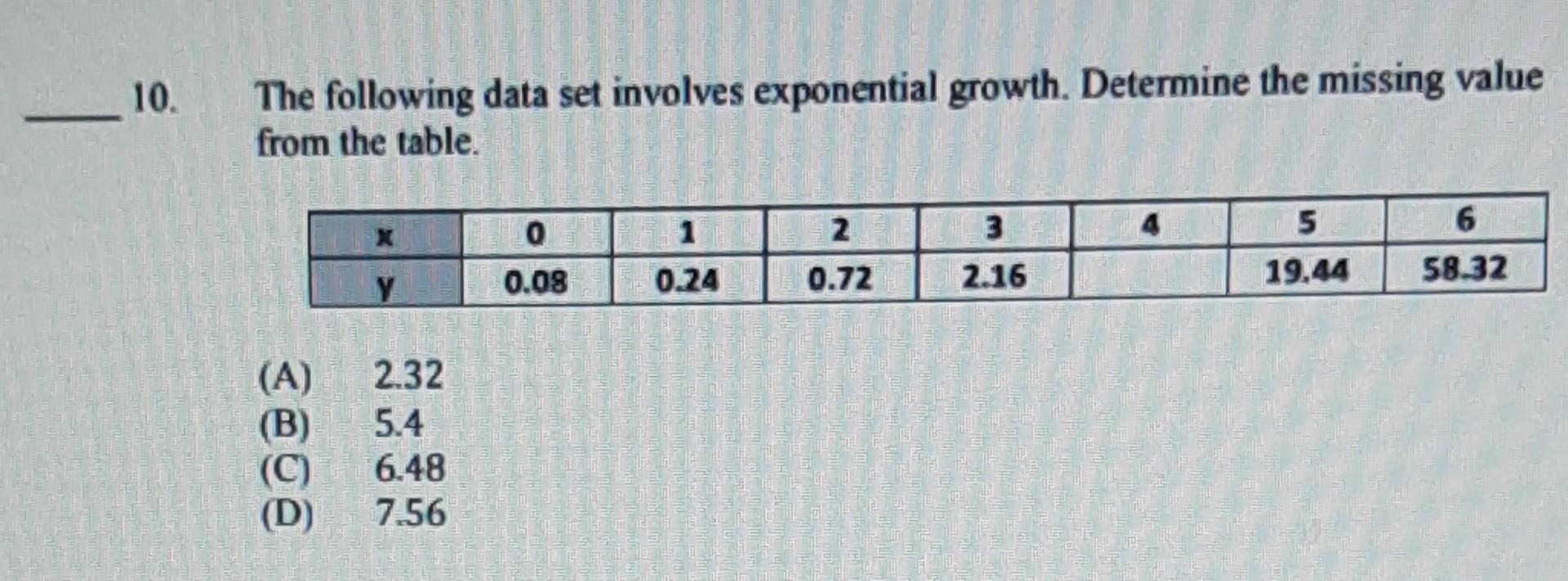 Solved 10. The following data set involves exponential | Chegg.com