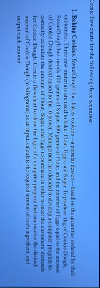 Solved Create flowcharts for the following three | Chegg.com
