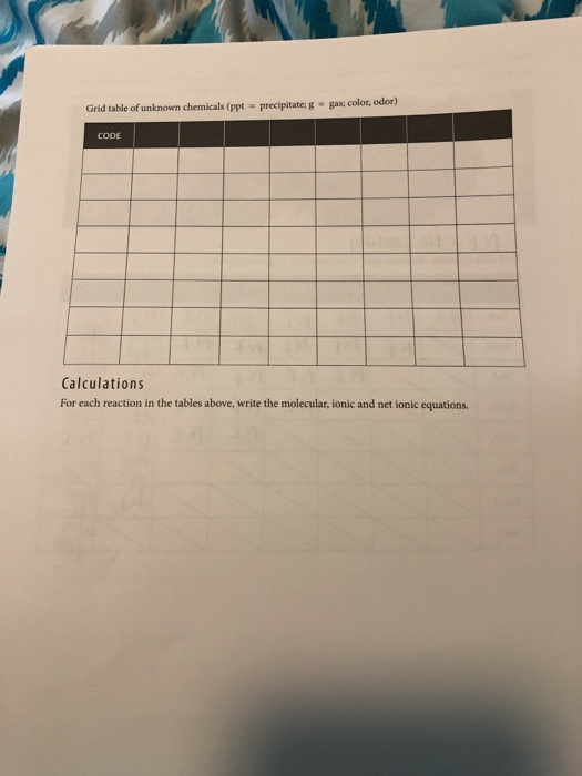 Solved NAME INSTRUCTOR DATE SECTION/GROUP DATA ANALYSIS NR - | Chegg.com