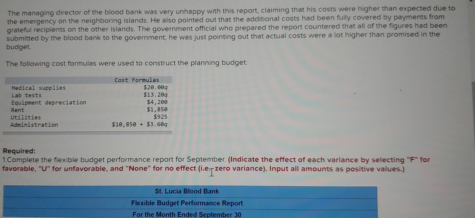 Solved Problem 9-21 (Algo) Performance Report for a | Chegg.com