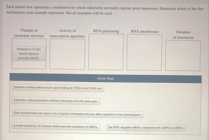 Solved Each answer box represents a mechanism by which | Chegg.com