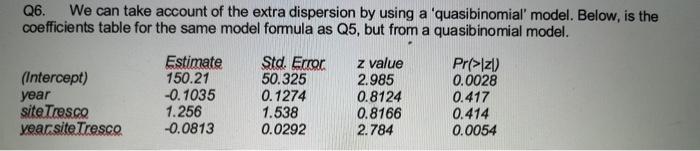 Solved Q6. We can take account of the extra dispersion by | Chegg.com