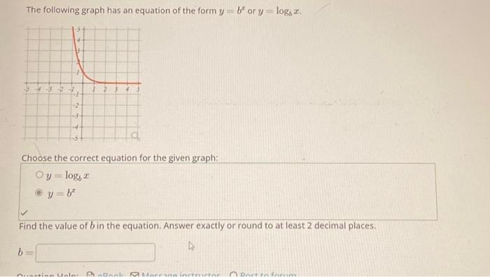 Solved The following graph has an equation of the form y = b | Chegg.com