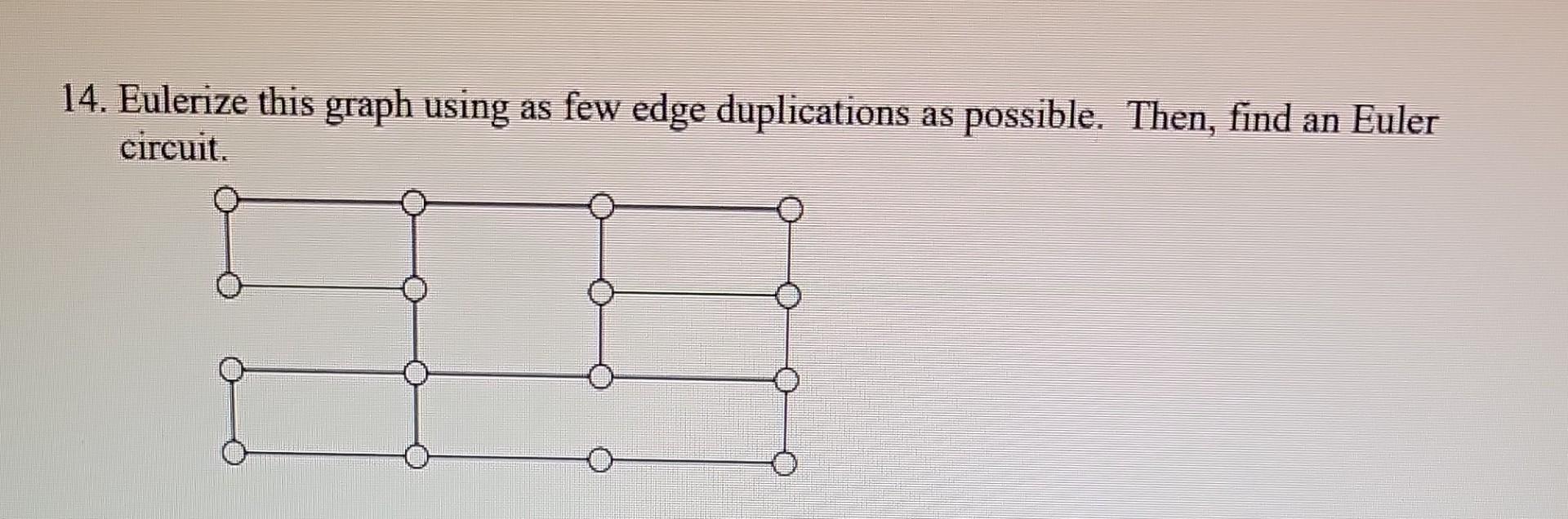 Solved 14 Eulerize This Graph Using As Few Edge