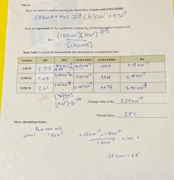 Solved dont quite know how to solve for concentration of | Chegg.com
