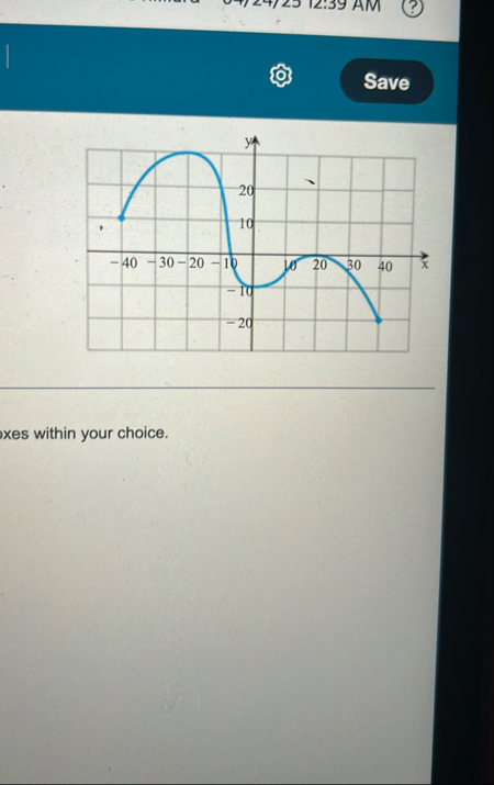 Solved Find the open intervals on which the function shown | Chegg.com