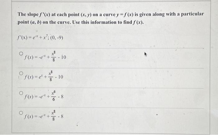 Solved The slope f′(x) at each point (x,y) on a curve y=f(x) | Chegg.com