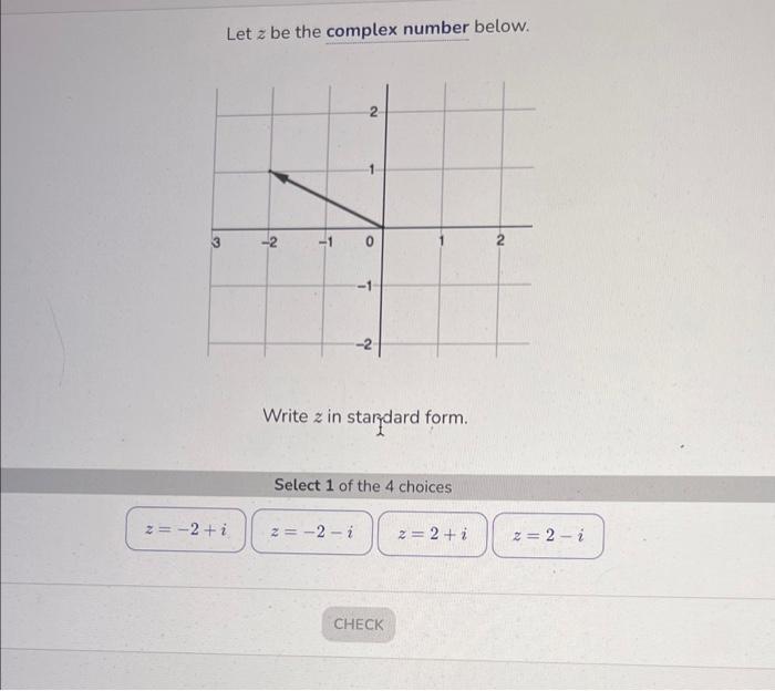 Solved Let z be the complex number below. Write z in | Chegg.com