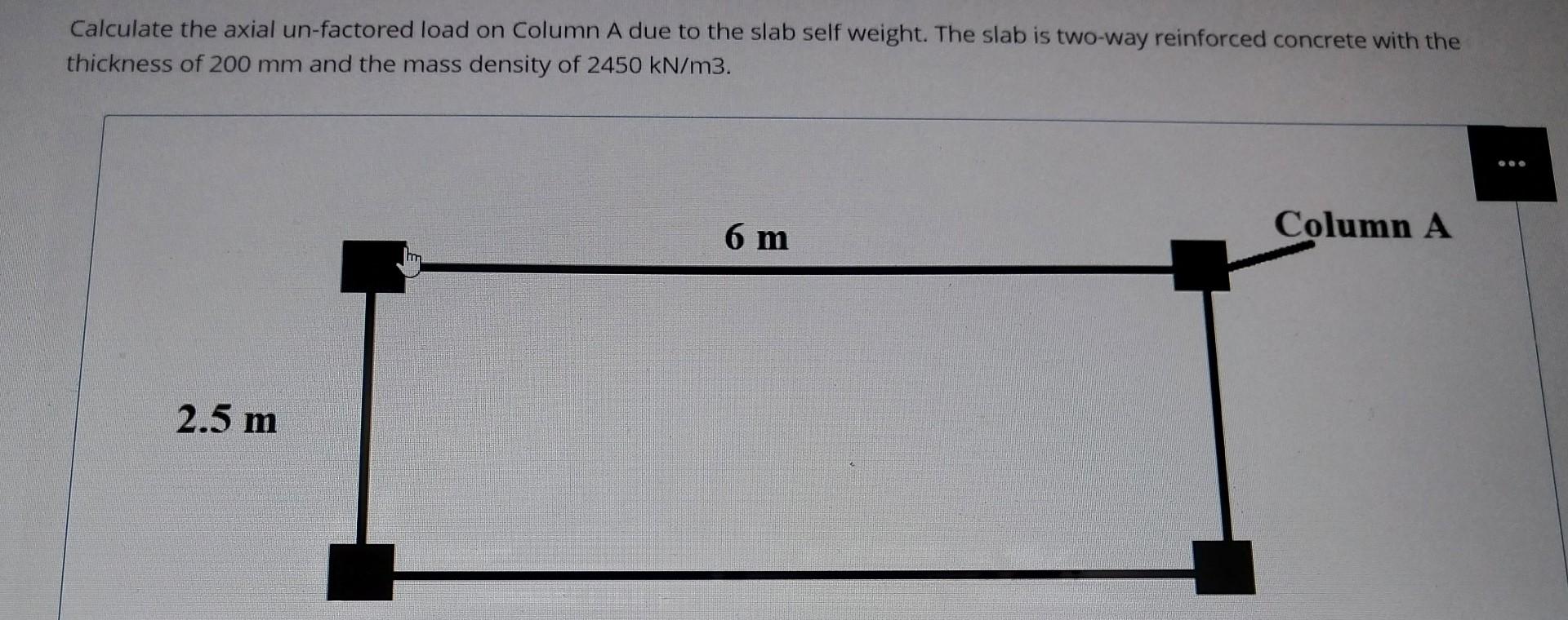 Solved Calculate the axial un-factored load on Column A due | Chegg.com
