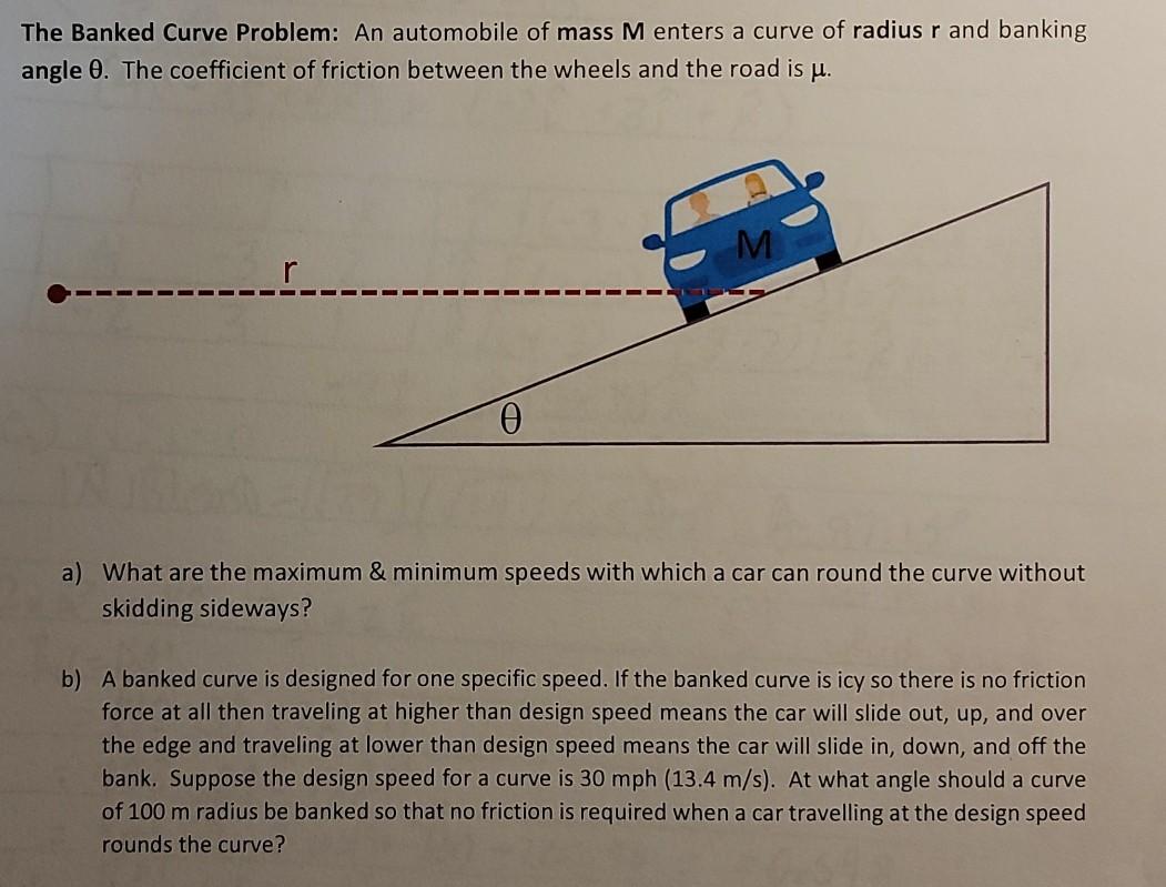 Solved The Banked Curve Problem: An automobile of mass M | Chegg.com