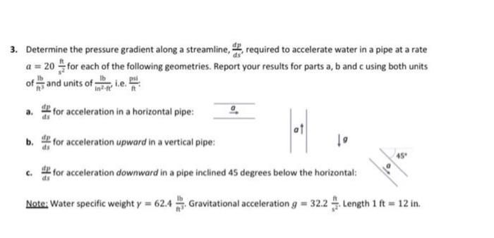 Solved 3. Determine the pressure gradient along a | Chegg.com