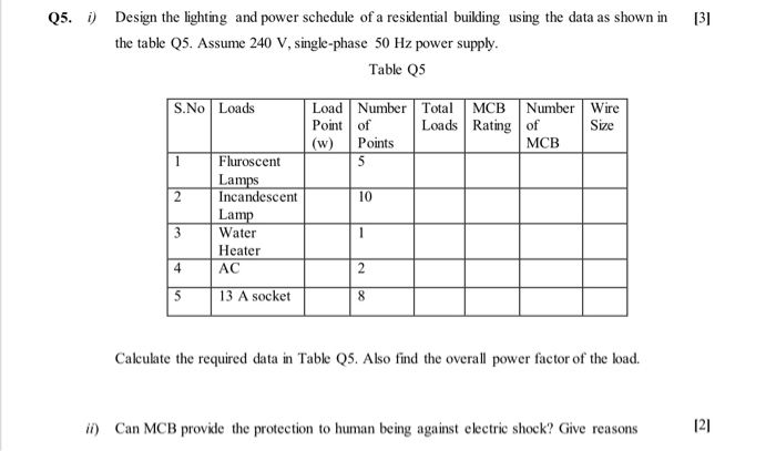 Solved Q5. i) (3) Design the lighting and power schedule of | Chegg.com