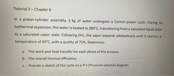Solved Tutorial 3-Chapter 6 In a piston-cylinder assembly, 3 | Chegg.com