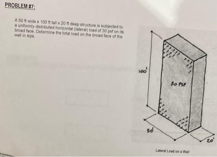 Solved A 50ft wide ×100ft tall ×20ft deep structure is | Chegg.com