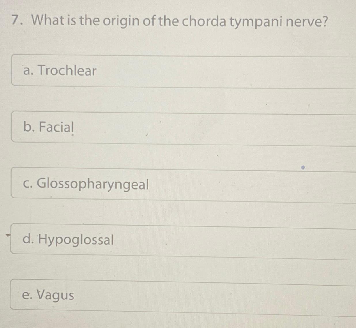 Solved What is the origin of the chorda tympani nerve?a. | Chegg.com