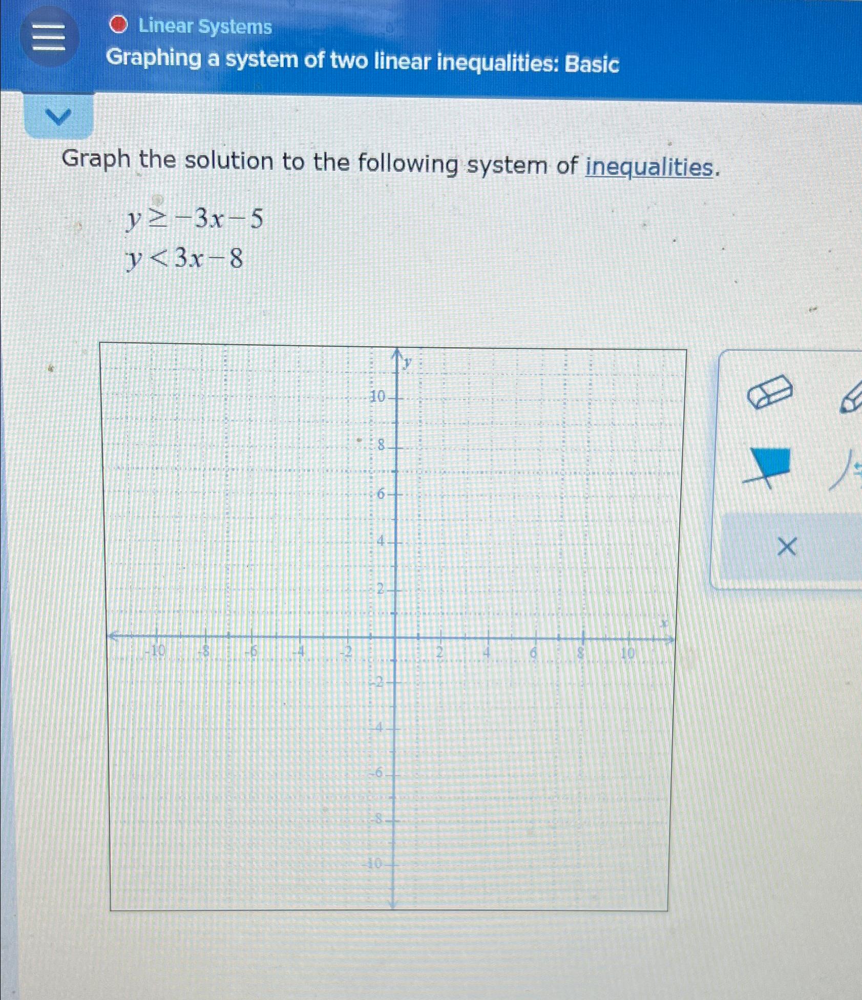 Linear SystemsGraphing a system of two linear | Chegg.com