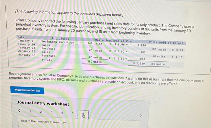 Solved [The following information applies to the questions | Chegg.com