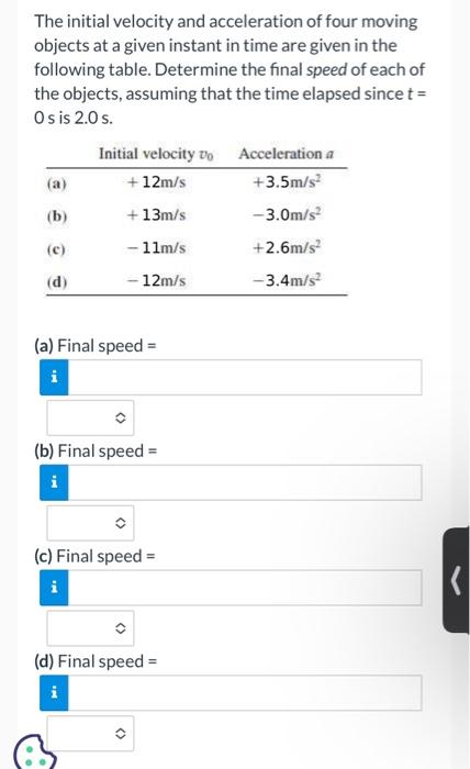 Solved The initial velocity and acceleration of four moving | Chegg.com