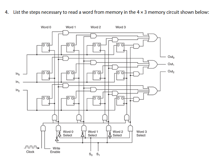 4. ﻿List the steps necessary to read a word from | Chegg.com