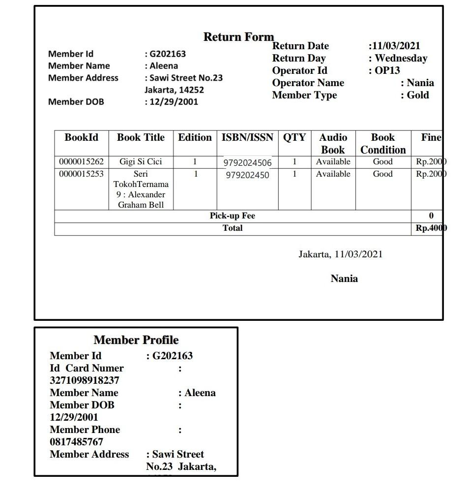 Solved Database Normalization From the following three forms | Chegg.com