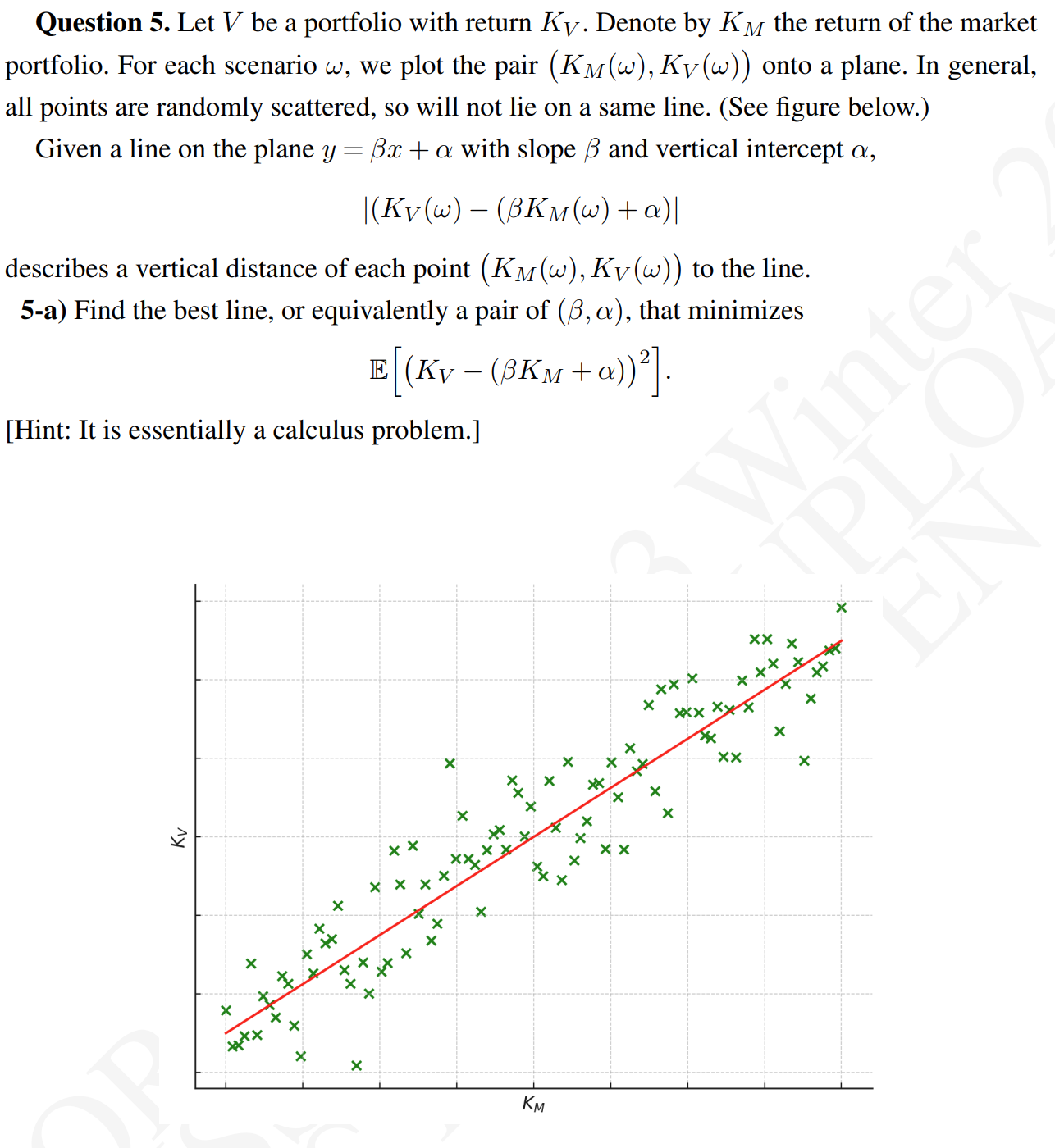 Solved Question 5. ﻿Let V ﻿be a portfolio with return KV. | Chegg.com