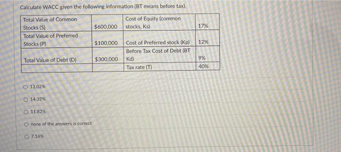 Solved Calculate WACC given the following information (BT | Chegg.com