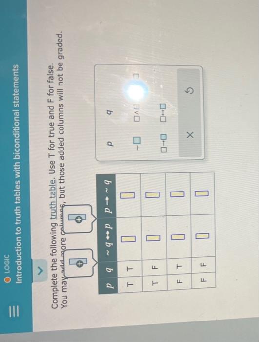 Solved LOGIC Introduction to truth tables with biconditional | Chegg.com