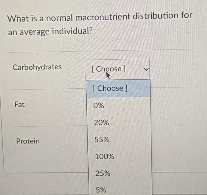Solved What is a normal macronutrient distribution for an | Chegg.com
