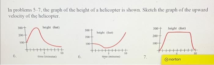 Solved In problems 5-7, the graph of the height of a | Chegg.com