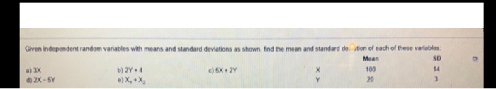 Solved Given independent random variables with means and | Chegg.com