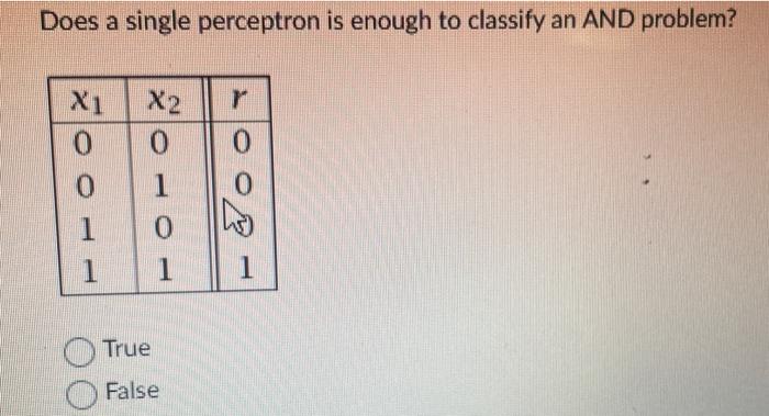 Solved Does a single perceptron is enough to classify an AND | Chegg.com