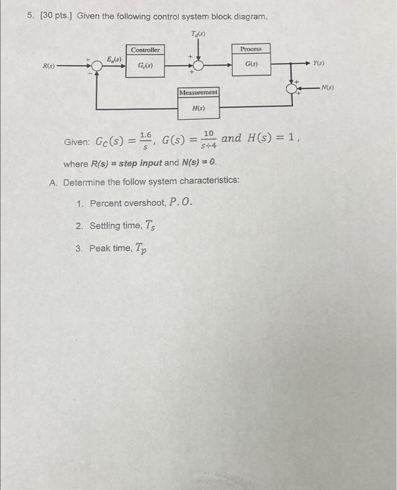Solved 5. (30 pts.) Given the following control system block | Chegg.com