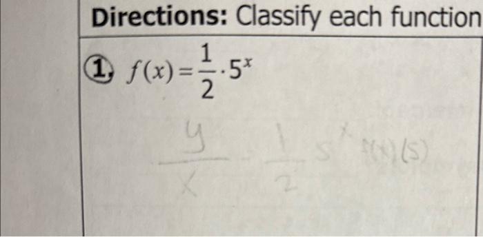 Solved Directions: Classify each function (1.) f(x)=21⋅5x | Chegg.com