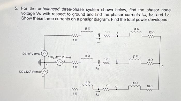 Solved For the unbalanced three-phase system shown below, | Chegg.com