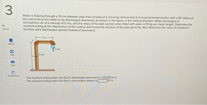 Solved 3 Water is flowing through a 15-cm-diameter pipe that | Chegg.com