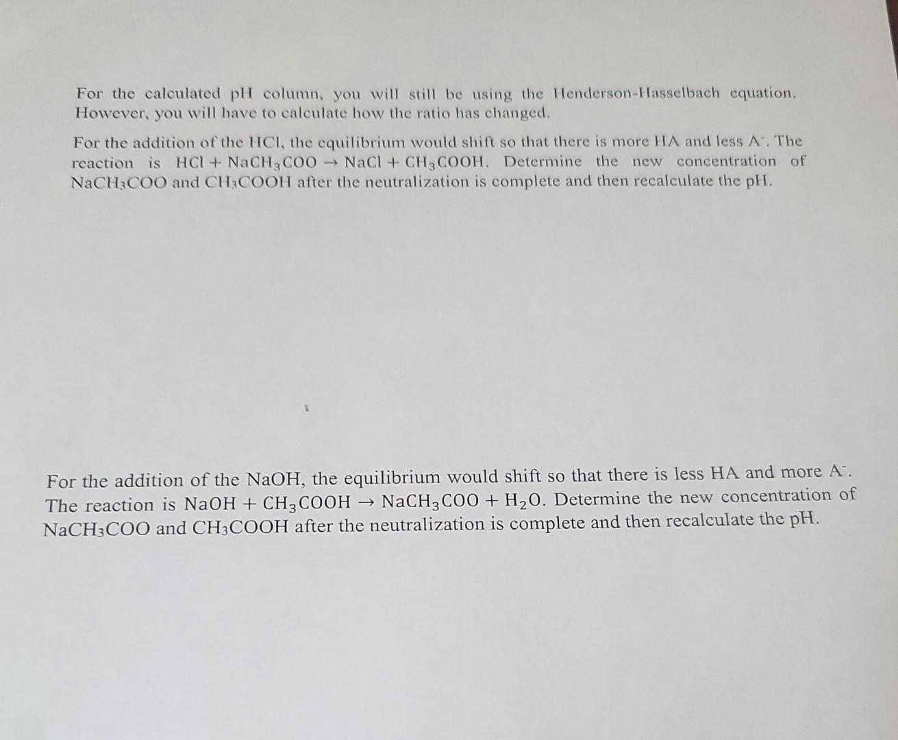 Solved Based on your measured pH, sort the solutions into | Chegg.com