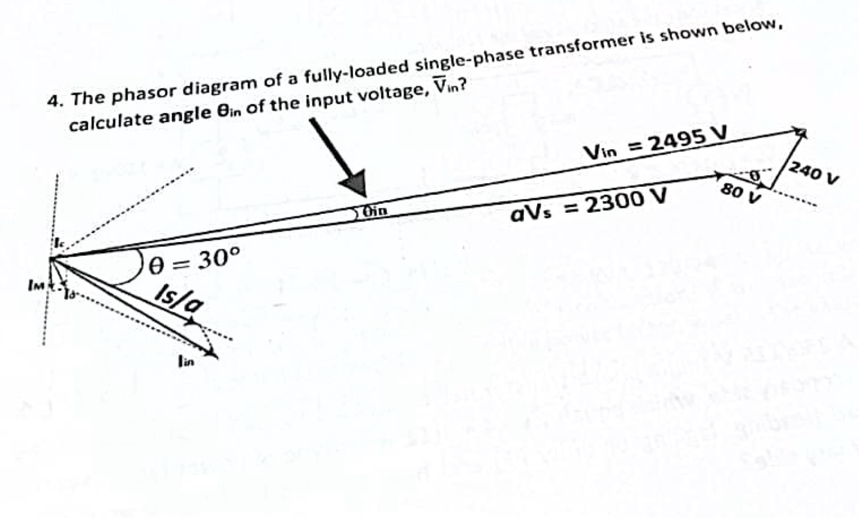 Solved The phasor diagram of a fully-loaded single-phase | Chegg.com
