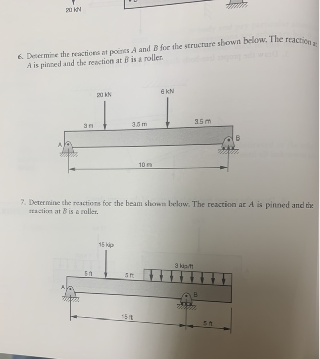 Solved 6 Determine The Reactions At Points A And B For The