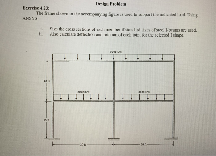 Solved Design Problem Exercise 4.23: The frame shown in the | Chegg.com