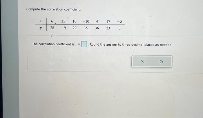 Solved Compute the correlation coefficient. The correlation | Chegg.com