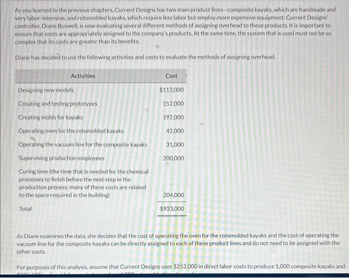 Solved As you learned in the previous chapters, Current | Chegg.com