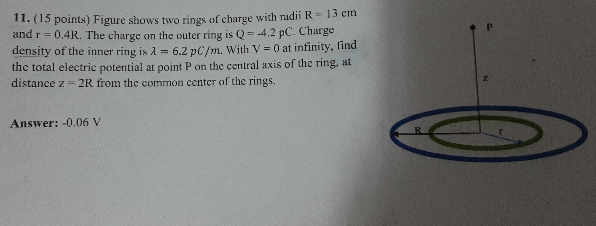 Solved 11. (15 points) Figure shows two rings of charge with | Chegg.com Solved 11. (15 points) Figure shows two rings of charge with | Chegg.com