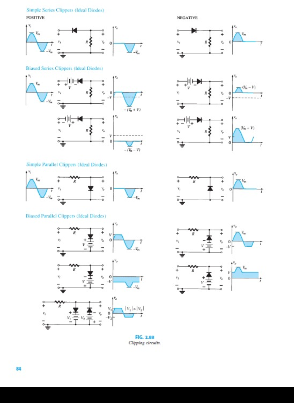 Solved Simple Series Clippers (Ideal | Chegg.com