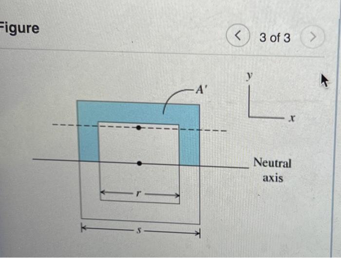 Solved Learning Goal: The two square cross sections shown | Chegg.com