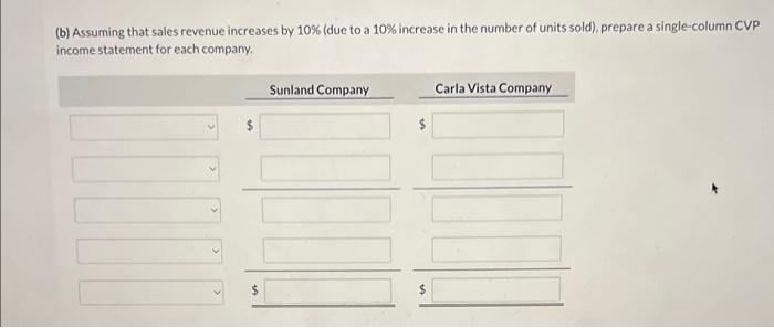Solved The single-column CVP income statements shown below | Chegg.com