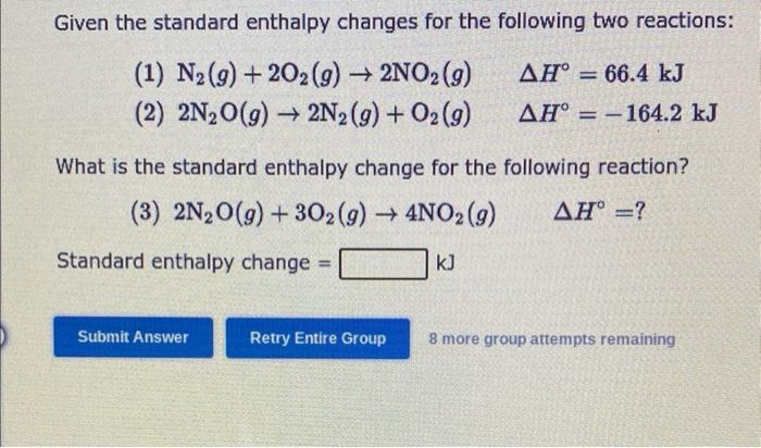 Solved Given the standard enthalpy changes for the following | Chegg.com