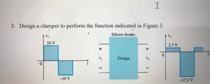 Solved 3. Design a clamper to perform the function indicated | Chegg.com