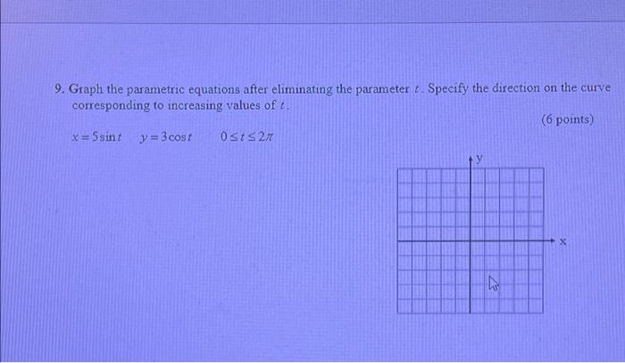 Solved 9. Graph the parametric equations after eliminating | Chegg.com