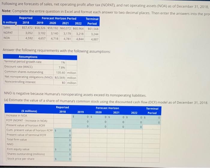 Estimating Share Value Using the DCF Model Following | Chegg.com