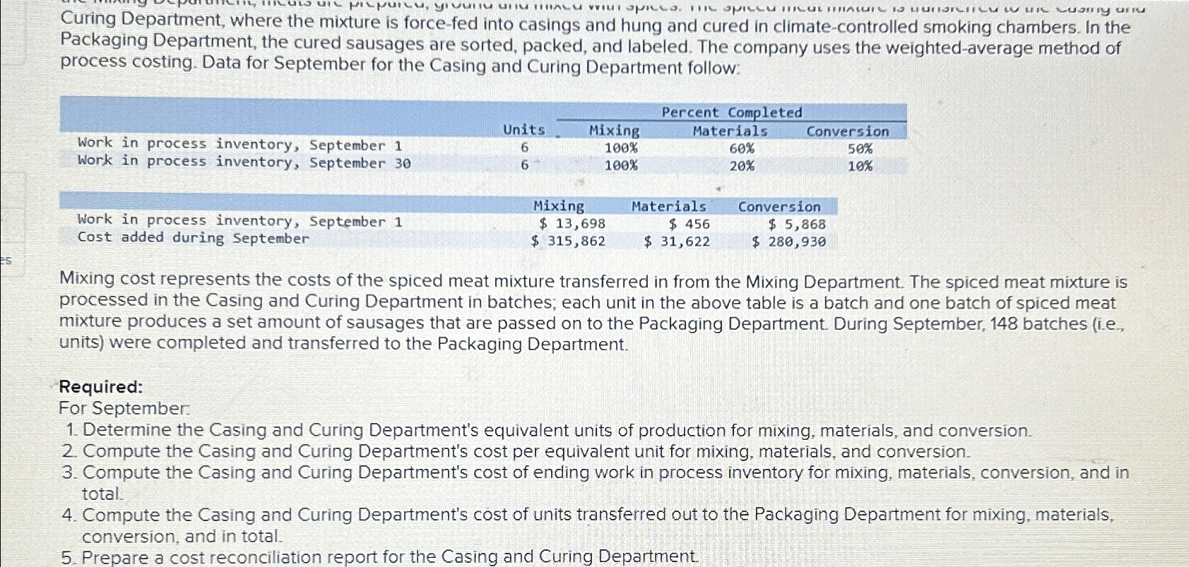 Solved Curing Department, where the mixture is force-fed | Chegg.com
